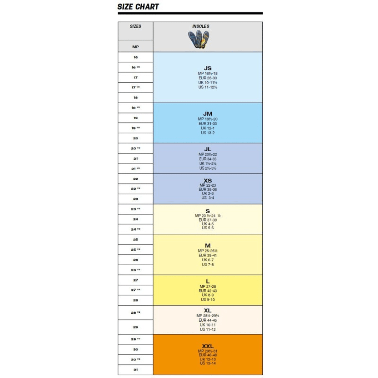 Outdoor Volume Reducer 2mm